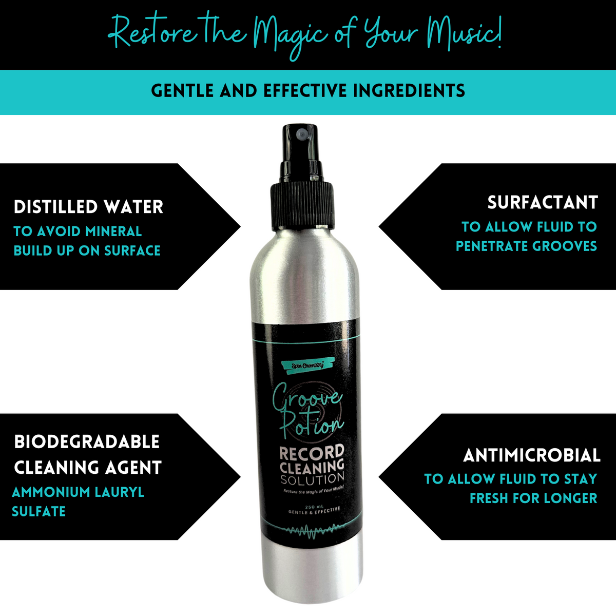 250mL Vinyl Record Cleaning Fluid + Microfiber Cloth – Spin Chemistry